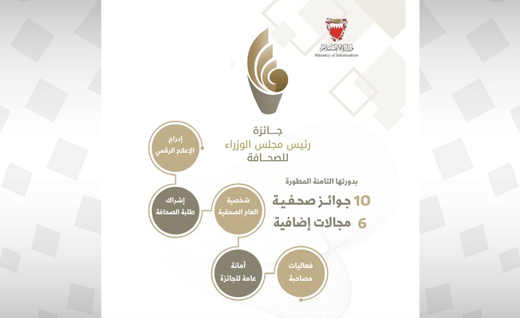 6 جوائز إضافية وإدراج المحتوى الرقمي وإشراك طلبة الصحافة وزير الإعلام